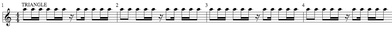 Get Rhythm: All About Syncopation - Musical U