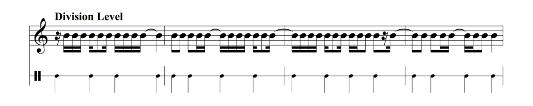 Get Rhythm: All About Syncopation - Musical U