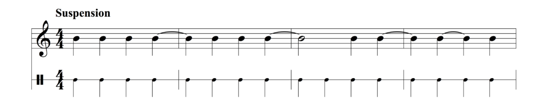 Get Rhythm: All About Syncopation - Musical U