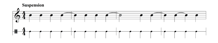 Get Rhythm: All About Syncopation - Musical U