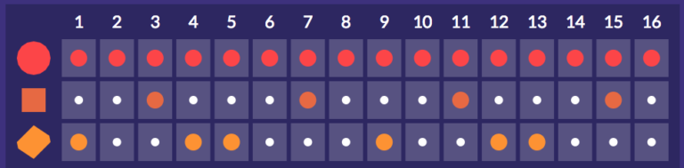 About Grid Notation - Musical U