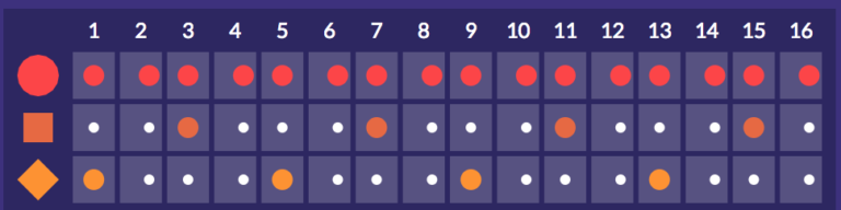 About Grid Notation - Musical U