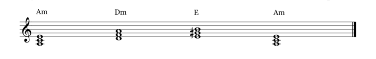 The Ultimate Guide to Minor Keys - Musical U