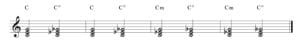 Listening for Diminished Triads - Musical U