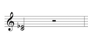 Listening for Diminished Triads - Musical U