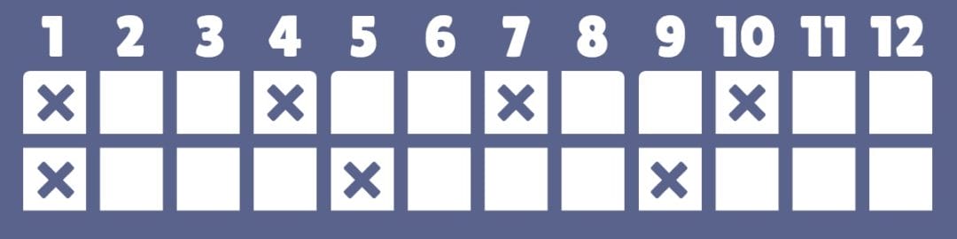 Polyrhythm for Beginners - Musical U